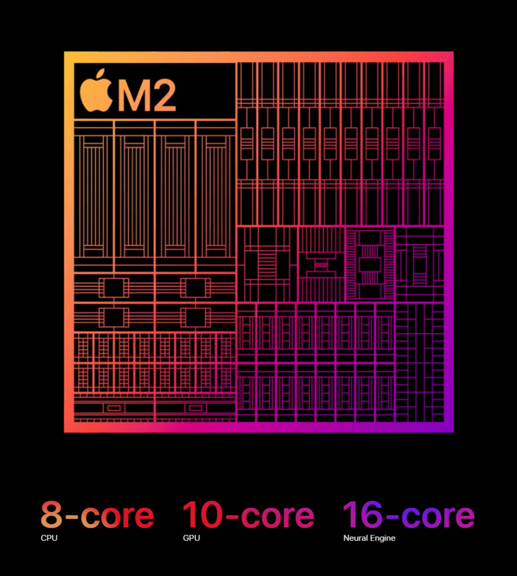 Apple iPad Pro 2022 Generasi Terbaru Hadir dengan Processor M2, Makin ...