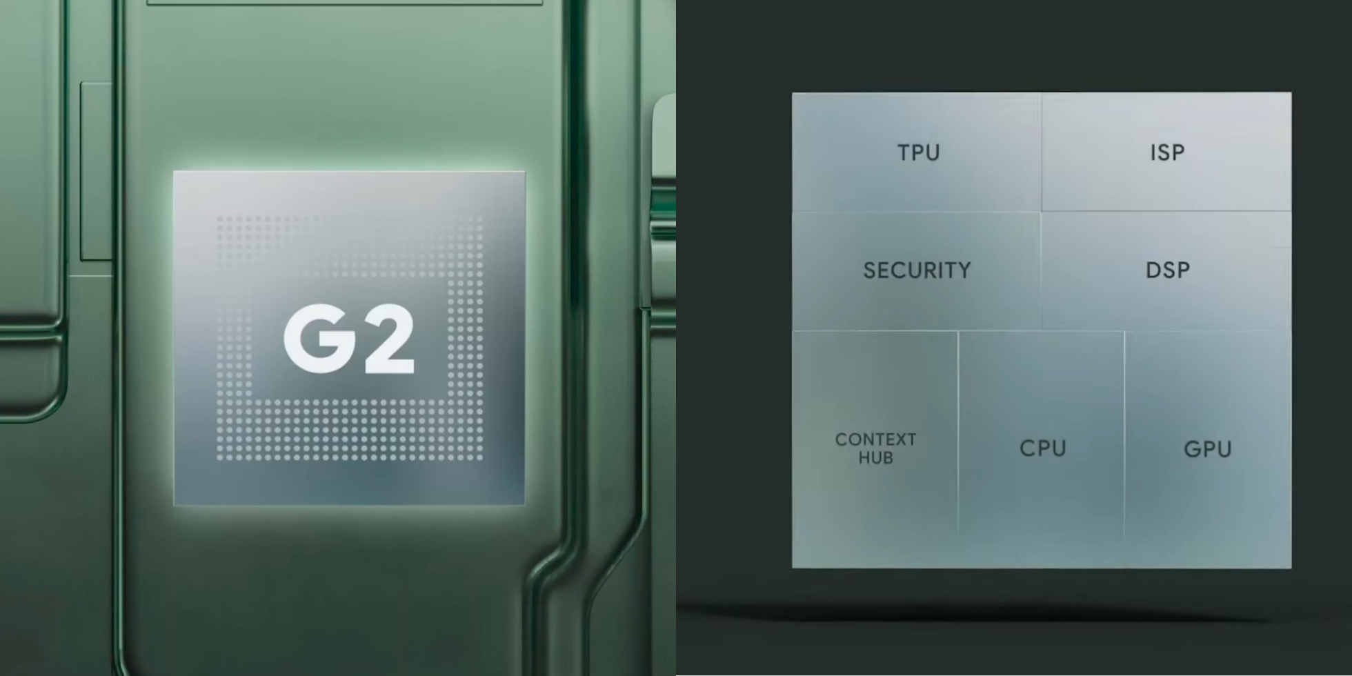Google Umumkan Ponsel Pixel 7 dan Pixel 7 Pro, Pakai Chip Tensor G2 dan ...