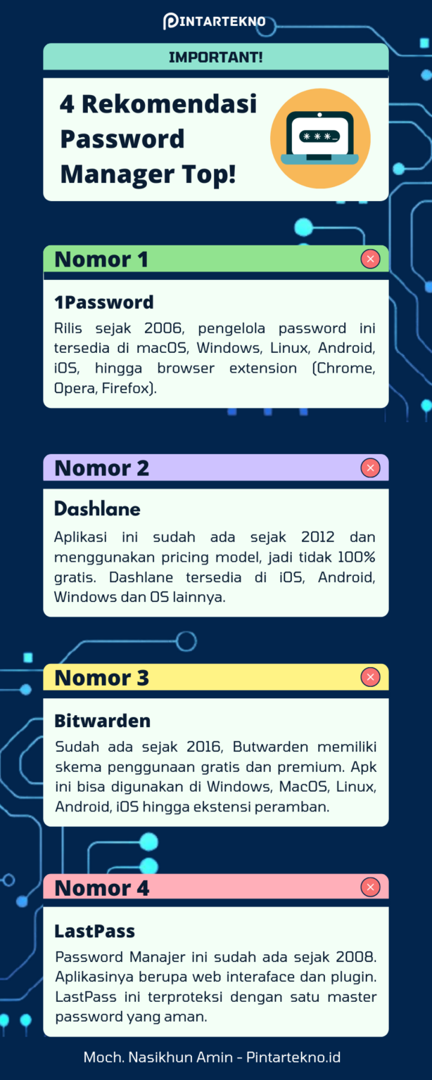 Cara Melihat Password yang Tersimpan di Google Chrome Lengkap - PintarTekno