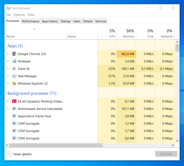 3+ Cara Membuka Task Manager di Windows 10, 11, 8.1, dan 7, Mudah ...