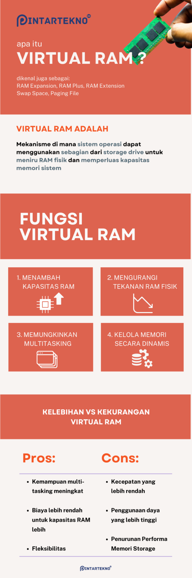 Mengenal Virtual RAM: Cara Kerja, Manfaat, dan Kekurangannya ...