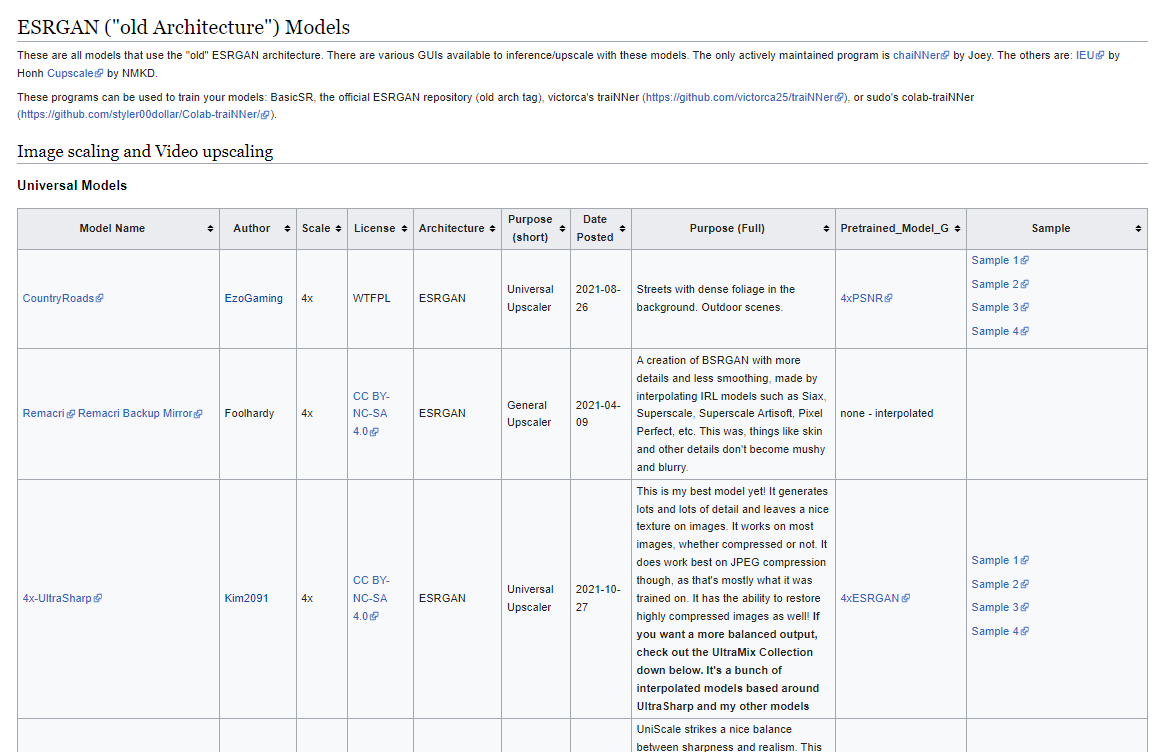 Menggunakan chaiNNer App untuk Upscale Image - PintarTekno