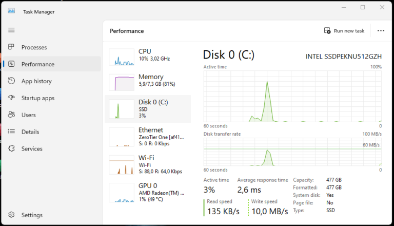 7 Cara Cek SSD Laptop, Ketahui Kapasitas dan Tipenya - PintarTekno
