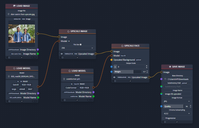 Contoh Hasil Upscale di ChaiNNer dengan Berbagai Pretrained Model ...